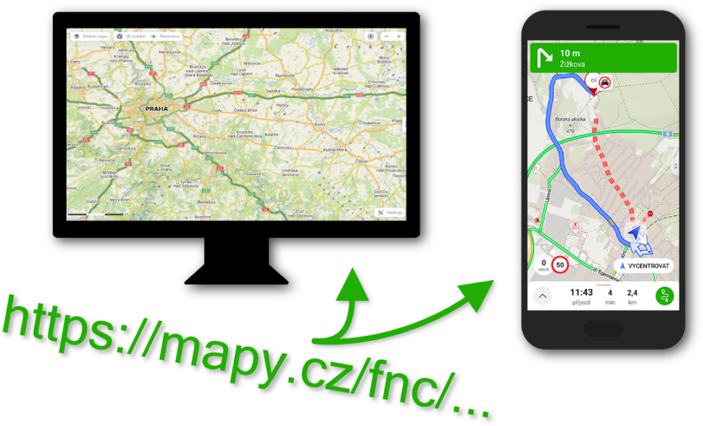 Mapy.cz documented URL - Developer Mapy